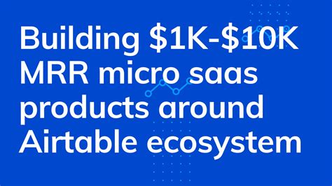 Micro Saas Ideas Profitable Micro Saas Ideas For 2023