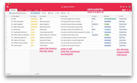 Free Product Backlog Templates