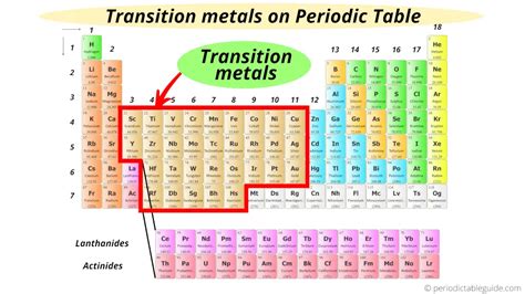 Periodic Table Labeled Transition Elements Cabinets Matttroy
