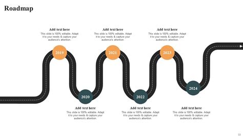 Top 10 Optimizing Cold Calling Process To Maximize Sales Powerpoint Presentation Templates In 2025