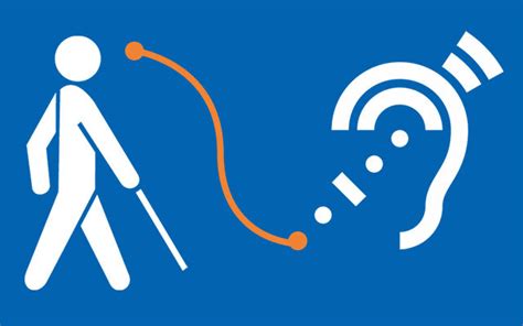 Wai Aria Authoring Practices 12 예제모음