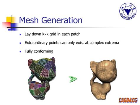 Ppt Spectral Surface Quadrangulation Powerpoint Presentation Free