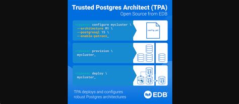 enterprisedb開源postgresql高可用性叢集部署工具 ithome
