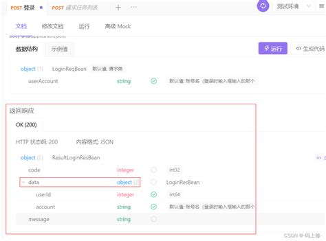 Springboot集成swagger使用apifox浏览springboot Apifox Csdn博客