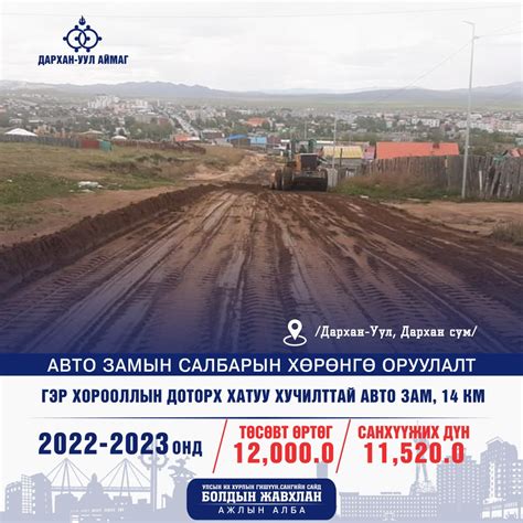 Ирэх онд Дархан Уул аймагт 82 тэрбум төгрөгийн хөрөнгө оруулалтууд хийнэ