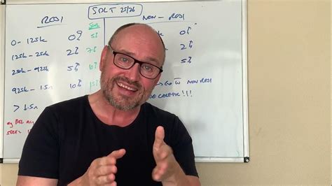 New Sdlt Rates Youtube