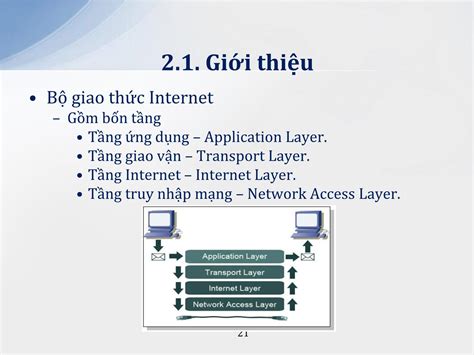 Bài Giảng Lập Trình Mạng Chương 2 Bộ Giao Thức Internet Tcp Ip Lương Ánh Hoàng Tailieuhay Vn