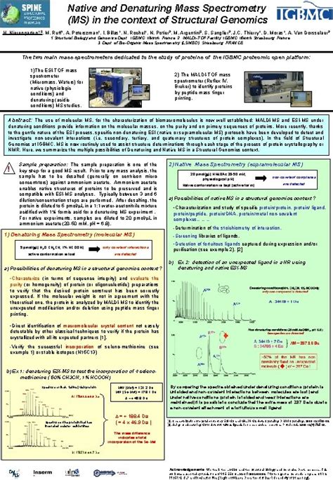 Native And Denaturing Mass Spectrometry Ms In The