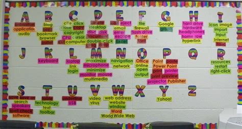 Computer Lab Bulletin Board Ideas Artofit