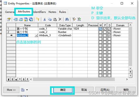 powerdesigner 15数据库建模 pdm图怎么画 csdn博客