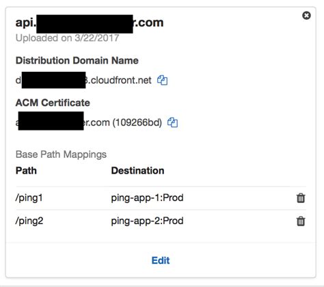 Java Deploy Multiple Apis Under One Customized Domain Microservices