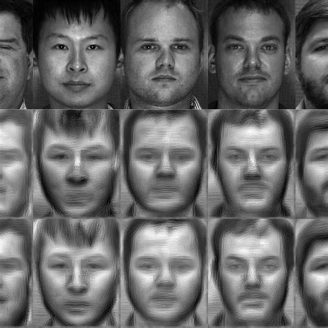Comparison Of Synthesis Methods Download Scientific Diagram