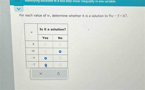 Solved Identifying Solutions To A Two Step Linear Inequality In One