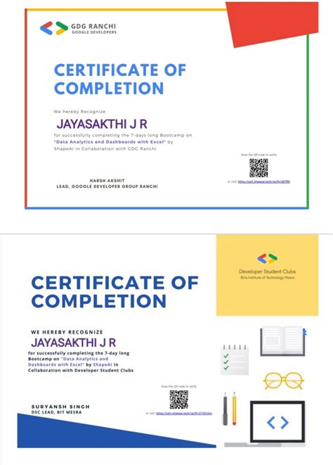 Jayasakthi J R On Linkedin Connections Project Dataanalytics