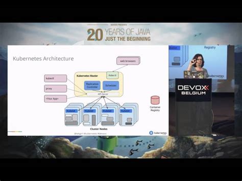 Devoxx Talk Distributed Load Testing With Kubernetes From Devoxx