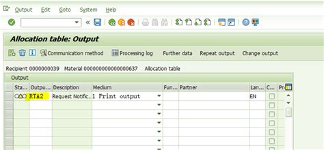 SAP Article ProgrammerAH