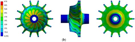 Applied Sciences Free Full Text An Integrated Design And