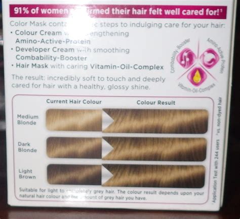 Brown Hair Color Schwarzkopf Hair Color Highlighting And Coloring
