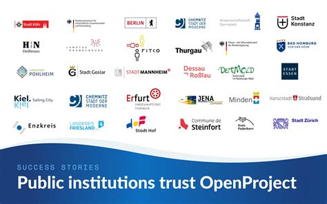 Empowering The Public Sector With Openproject An Open Source Alternative For Project Management