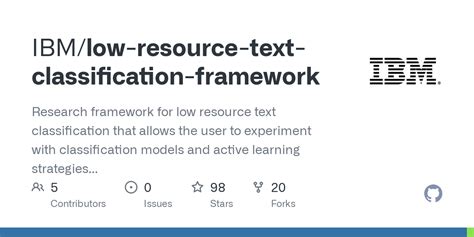 github ibm low resource text classification framework research