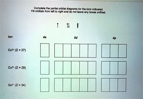 Solved Complete The Partial Orbital Diagrams For The Ions Indicated Fill Orbitals From Left To