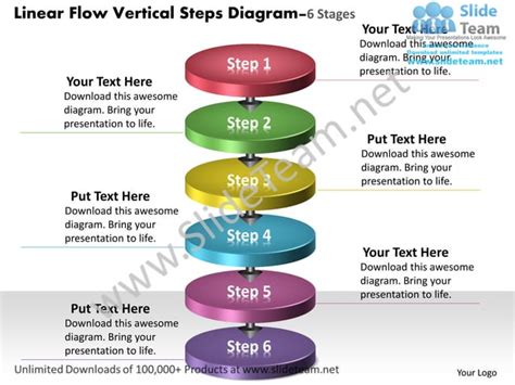 Linear Flow Vertical Steps Diagram Stages Process Charts Examples Power Point Templates PDF