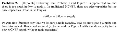 Problem Points Following From Problem And Chegg