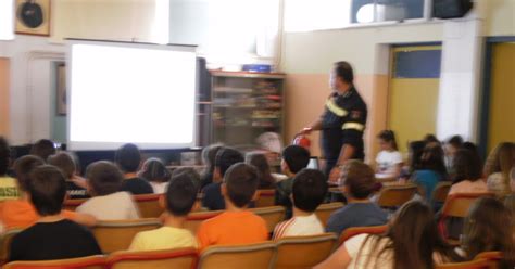 3o ΔΗΜΟΤΙΚΟ ΣΧΟΛΕΙΟ ΓΛΥΚΩΝ ΝΕΡΩΝ ΣΧΟΛΙΚΕΣ ΔΡΑΣΕΙΣ