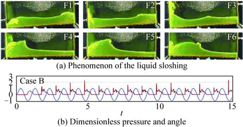 China Ocean Engineering