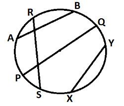 Chords Of Circle At Algebra Den