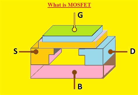 Difference Between Igbt And Mosfet The Engineering Knowledge