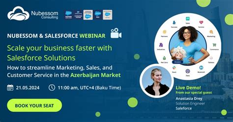 Nubessom Consulting On Linkedin Azerbaijan Salesforce360 Digitaltransformation Salesforce Crm…