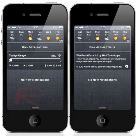 Track Your Cellular Data Usage On IPhone With WeeTrackData For IOS Notification Center
