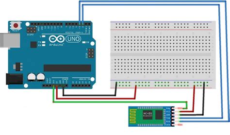 Ардуино Bluetooth очень просто и удобно вместе с Hc05 и Hc06