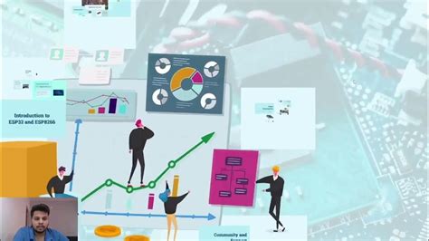 Detailed Analysis Of Esp32 And Esp8266 Youtube