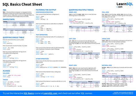 Sql Basics Cheat Sheet A4 Try Out The Interactive Sql Basics Course
