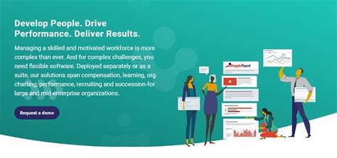12 Best Performance Management Tools In 2024