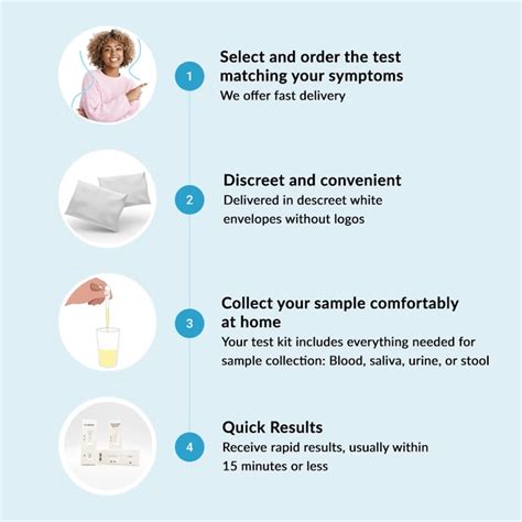 Hpv Antigen Test A Hpv