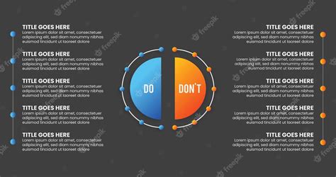 Premium Vector Process Workflow Do And Dont Comparison Chart