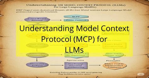 Understanding Model Context Protocol Mcp For Llms Undercode Testing Undercode Testing