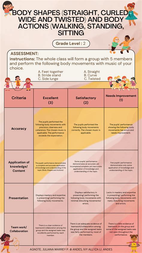 Pe Rubrics Body Shape And Actions Criteria Excellent 3 Satisfactory
