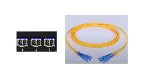 Comprehensive Guide On Led Controller Interfaces Colorlit Led