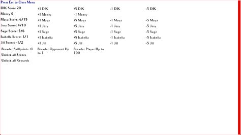 Mod Ren Py Being A DIK Walkthrough Cheat Mod V Scrappy F Zone Adult Games