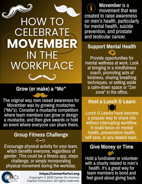 How To Celebrate Movember In The Workplace Center For Human Capital