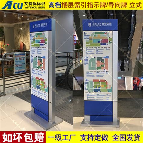 产品展示 立式导示牌室内外 小区总规平面图导向牌户外指示牌导向牌立式不锈钢导视仿古铜导示