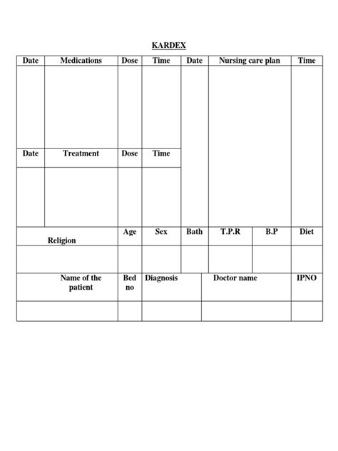 History Collection And Physical Examination Kardex And Nurses Notes