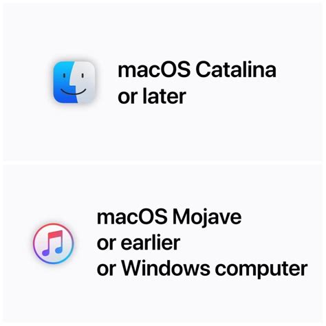 Forgot Iphone Passcode Here Is How To Reset