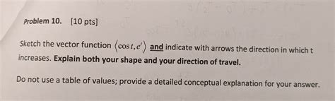 Solved Sketch The Vector Function Cost Et And Indicate Chegg Com