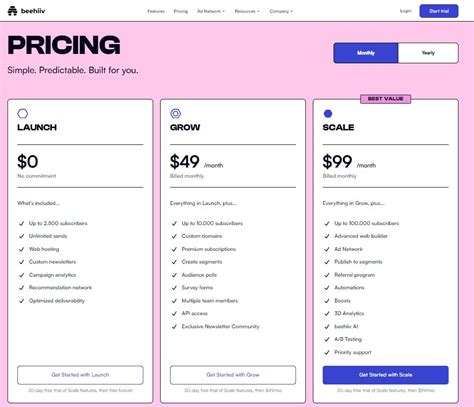 Beehiiv Pricing Real Digital Success