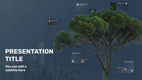 Análisis De Iph Global By Sol Harari On Prezi